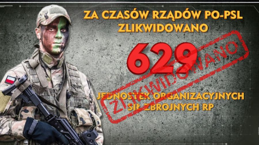 Rozformowano ponad 600 jednostek wojskowych. Masowa likwidacja przez rząd PO-PSL