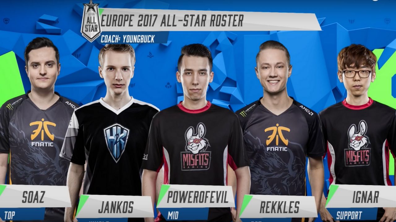 Wyniki pierwszego dnia All-Star 2017 | TVP SPORT