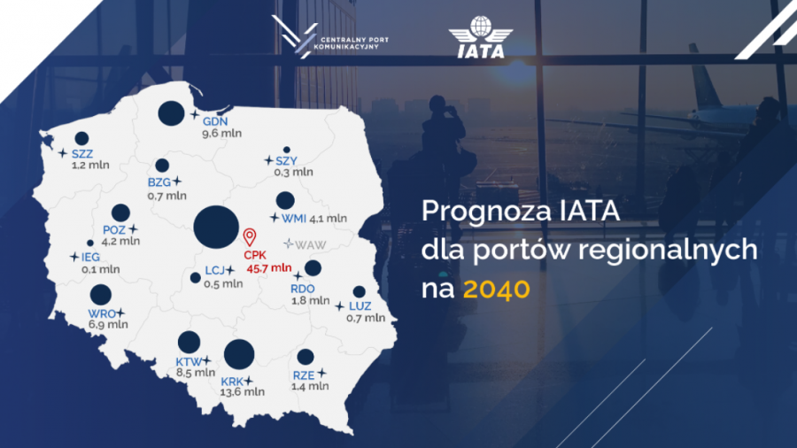 Centralny Port Komunikacyjny. Przedstawiono szczegóły funkcjonowania