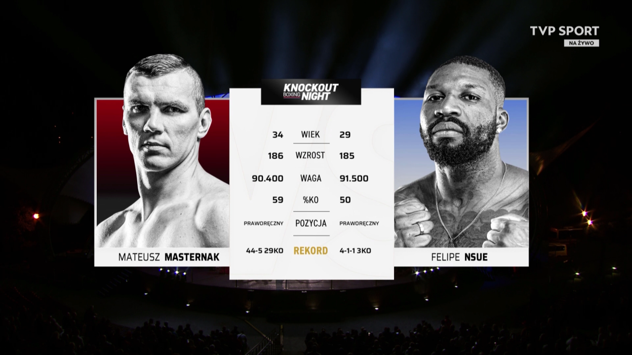 KnockOut Boxing Night #17: Mateusz Masternak – Felipe Nsue [WALKA ...